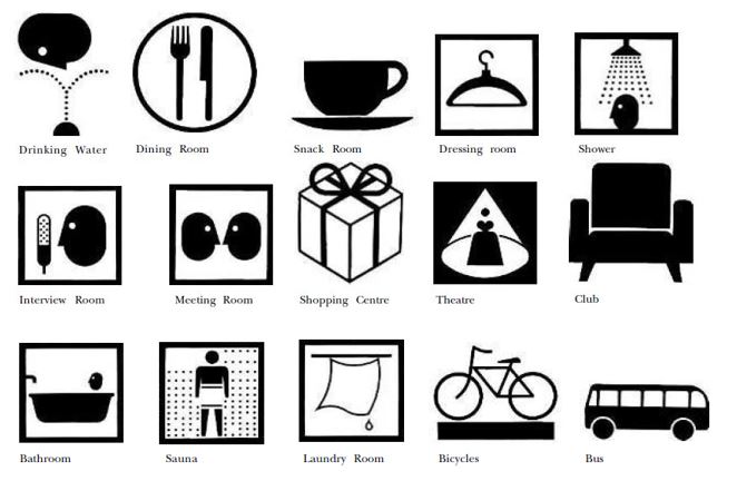 Pictograms at the Olympics – Then and Now – The Olympians