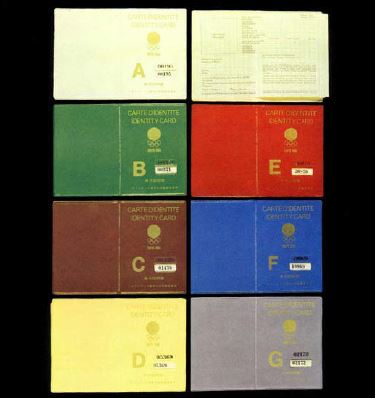“Your Papers Please”: Efficiency Via Documentation at the 1964 Tokyo ...
